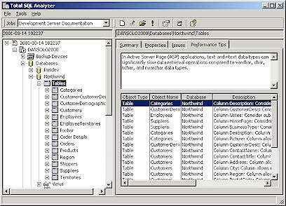 Total SQL Analyzer Tour